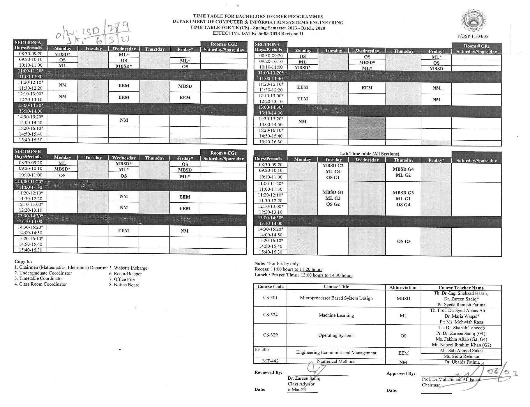Timetable | Department of Computer and Information Systems Engineering | NED University